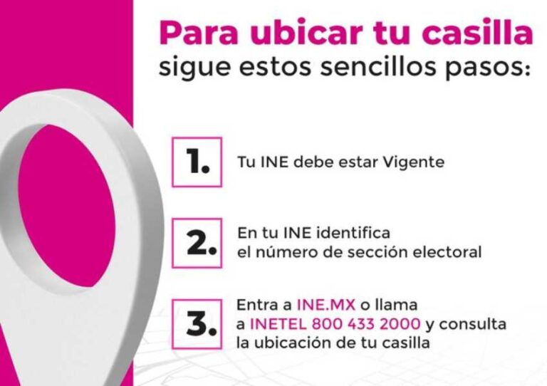 ¿Ya sabes dónde te toca votar? Te decimos cómo ubicar tu casilla - The Guide CDMX